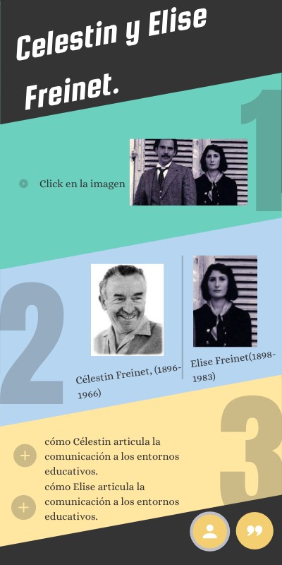 Celestin y Elise Freinet