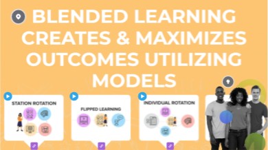 Blended Models | Genially