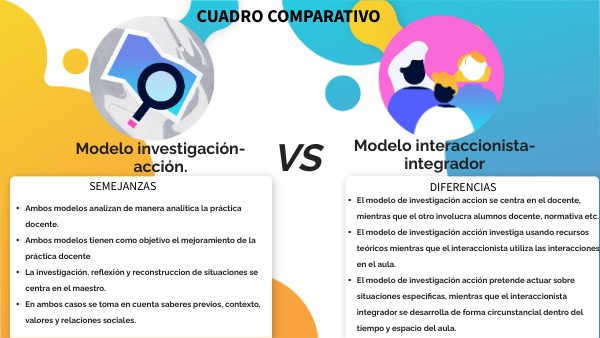 VERSUS VIBRANT | Genially