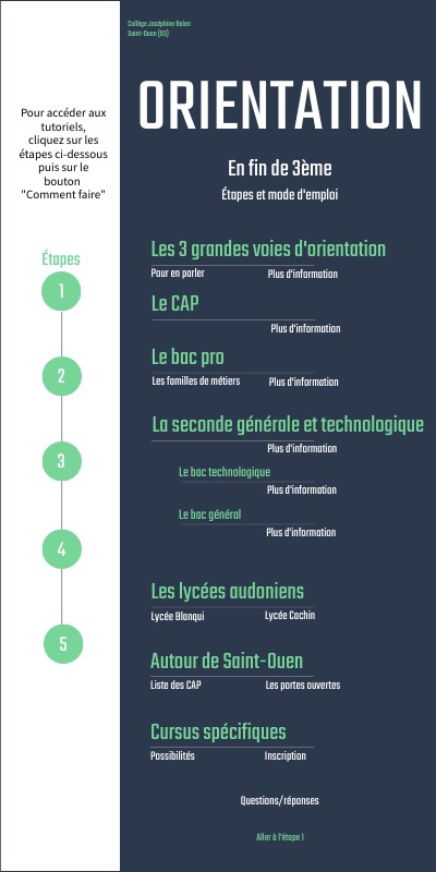 Orientation 3ème 2023 | Genially