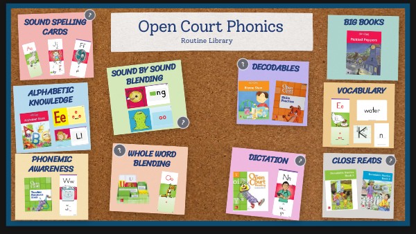 Open Court Phonics | Genially