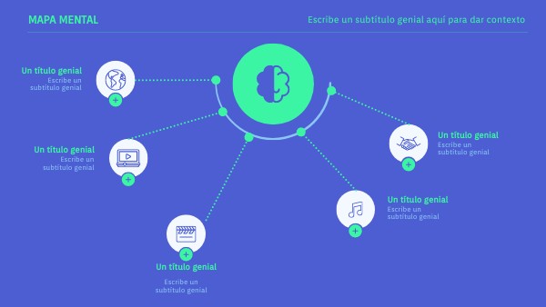 Mapa Mental Semicircular | Genially
