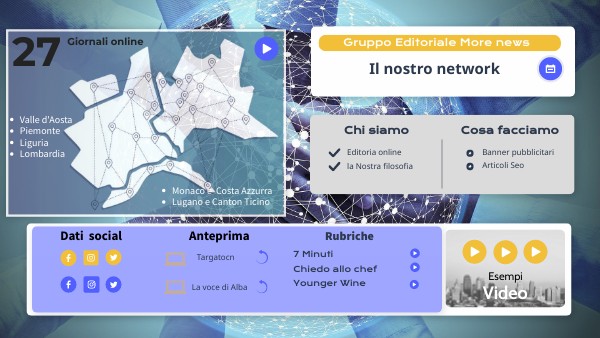 MORENEWS 2022 | Genially