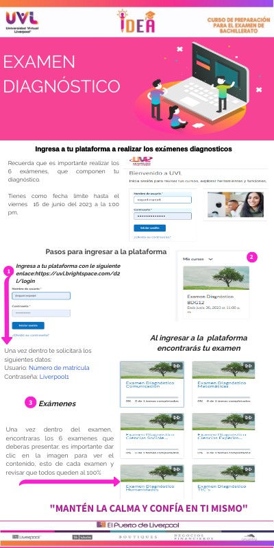 Examen diagnostico | Genially