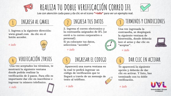 Realiza tu doble verificación correo ifl