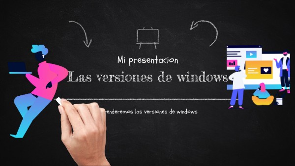 Las versiones de windows | Genially