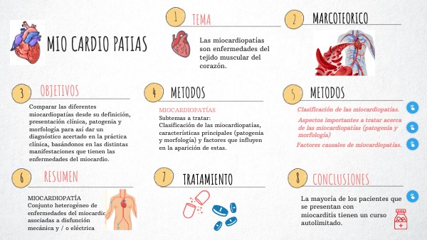 MIO CARDIO PATIAS | Genially
