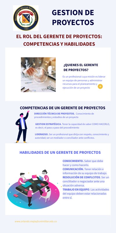 INFOGRAFÍA BÁSICA