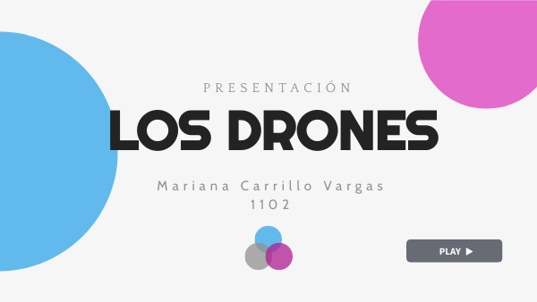 LOS DRONES | Genially