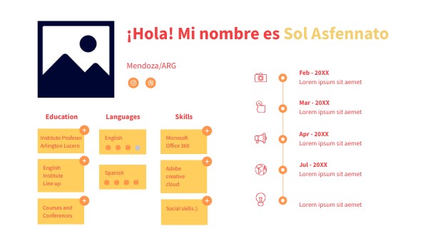 Sol Asfennato. Sede GM | Genially