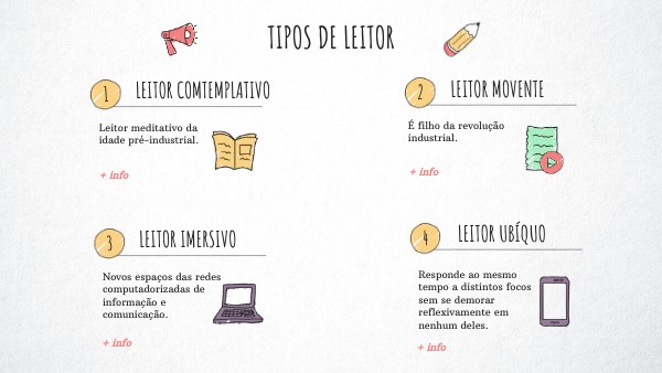 TIPOS DE LEITOR