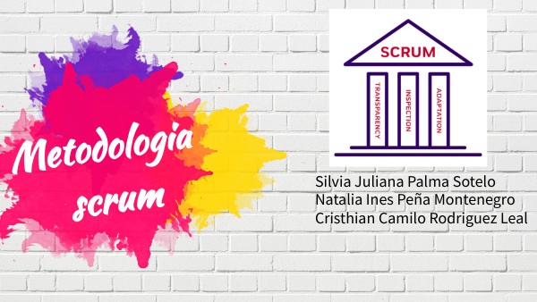 METODOLOGIA SCRUM | Genially