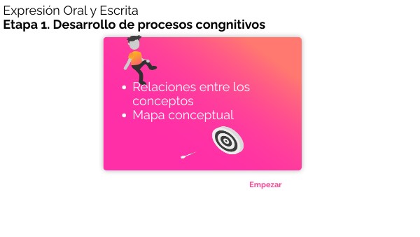 EOyE Etapa 1. Desarrollo de procesos cognitivos | Genially
