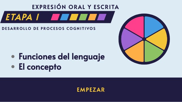 EOyE Etapa 1Desarrollo de Procesos cognitivos | Genially