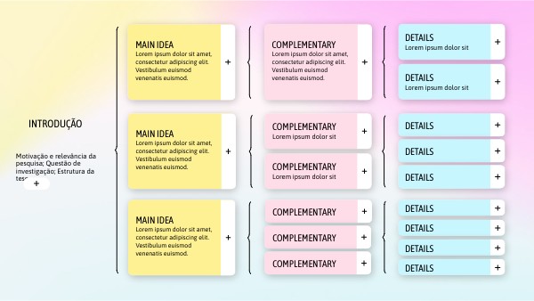 SYNOPTIC TABLE II | Genially