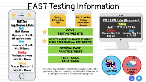 FAST Information | Genially