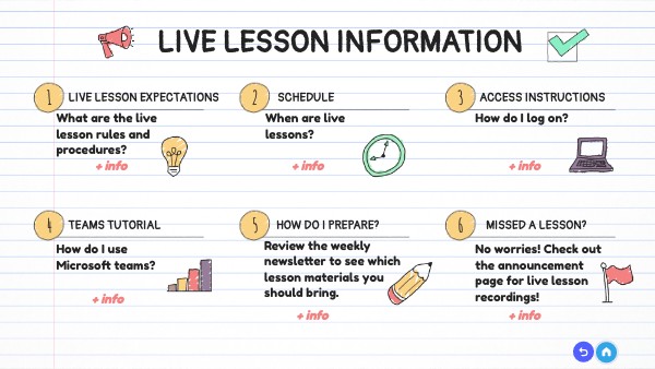 Live Lesson Information