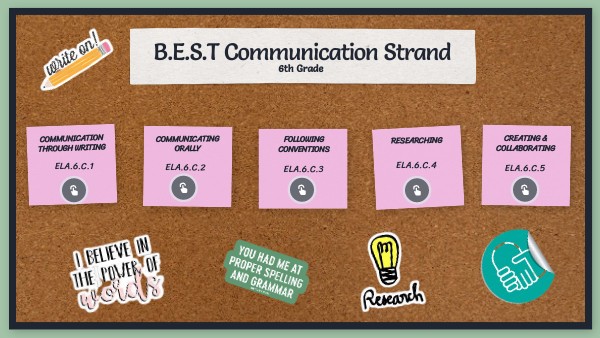 6-10 Grade Communication Benchmarks | Genially