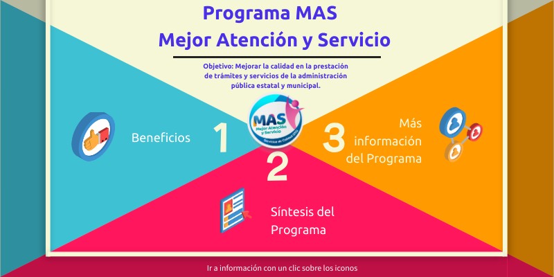 Programa MAS