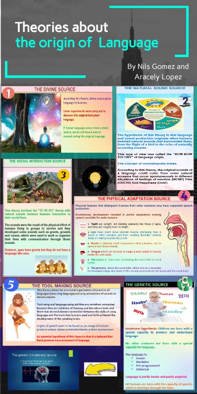 The theory of language | Genially