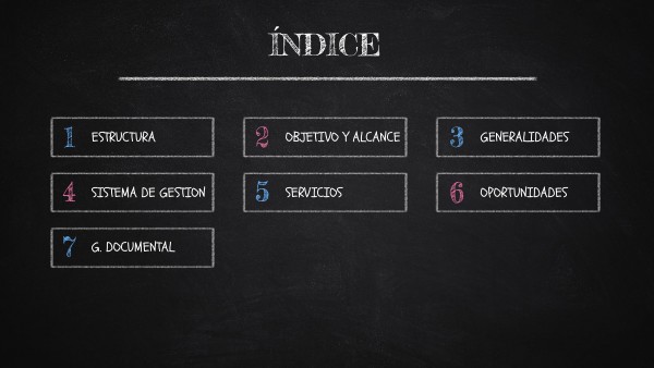 PRESENTACIÓN PYC | Genially