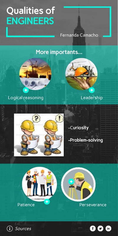 QUALITIES OF ENGINEERS | Genially