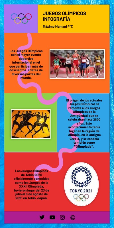 Juegos Olímpicos Infografía | Genially