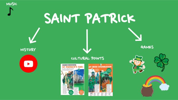 SAINT PATRICK | Genially
