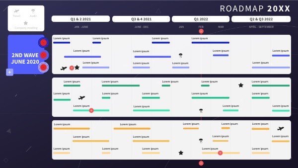ROADMAP | Genially