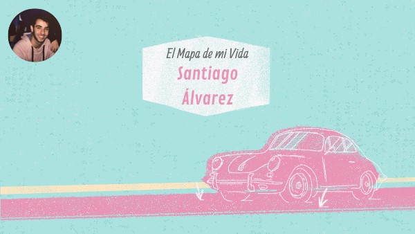 Mi mapa de vida | Genially