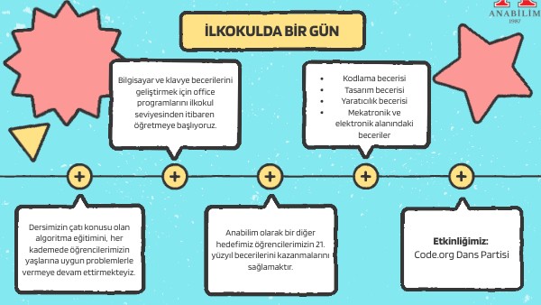 ANIMATED SKETCH PRESENTATION | Genially