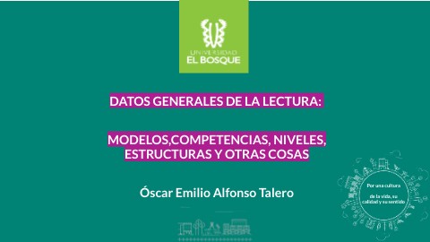 Genially niveles, modelos y esquemas de lectura | Genially