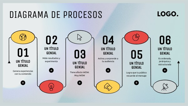 Diagrama de Procesos | Genially