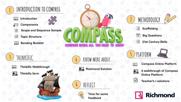 Compass e-Kit | Genially