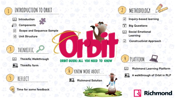 Orbit e-Kit | Genially