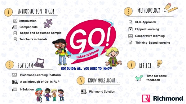 Go! e-Kit | Genially