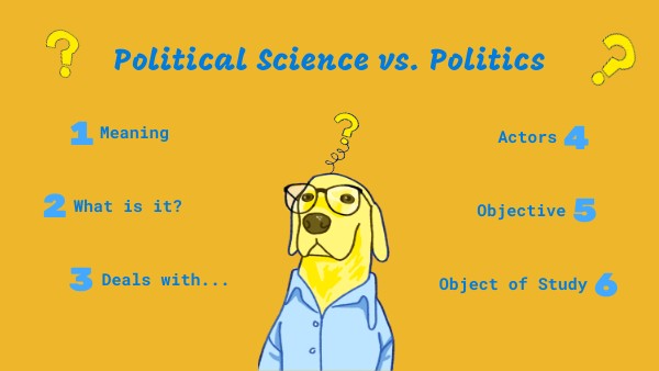 Political Science vs. Politics