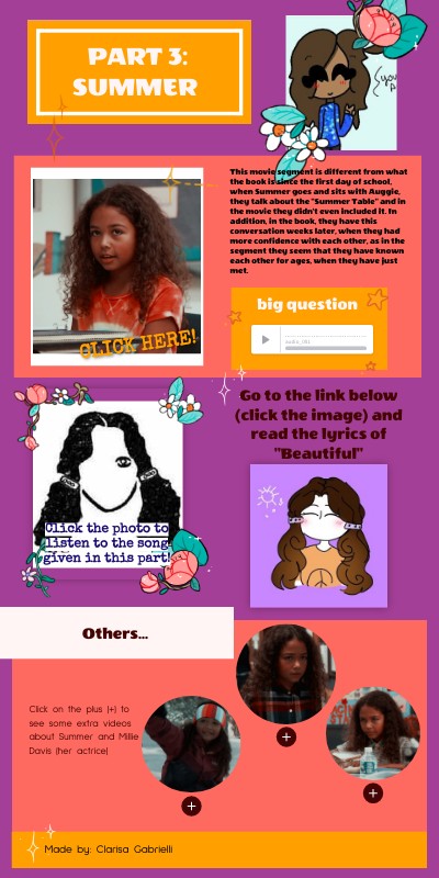 PART THREE: SUMMER | Genially