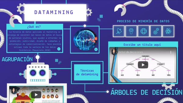 DATAMINING | Genially