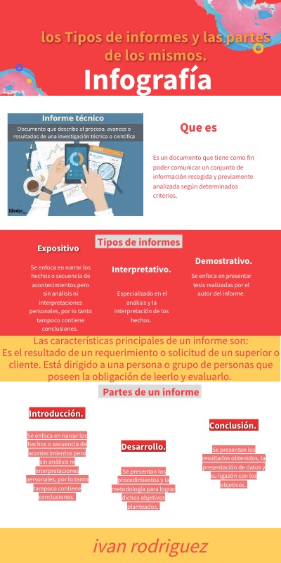 los Tipos de informes y las partes