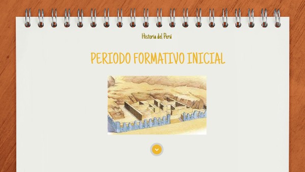 PERIODO FORMATIVO INICIAL | Genially