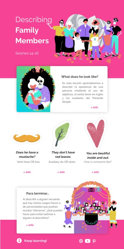 Describe Someone | Genially