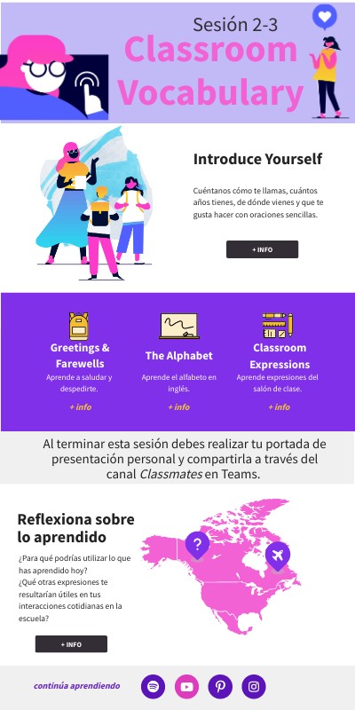 Classroom Vocabulary | Genially