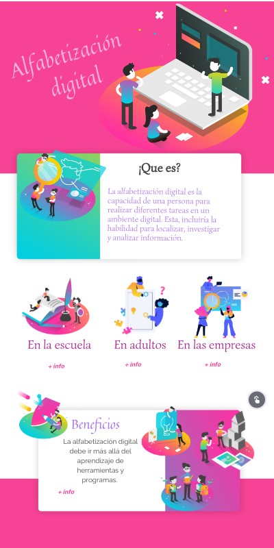 Infografía | Genially