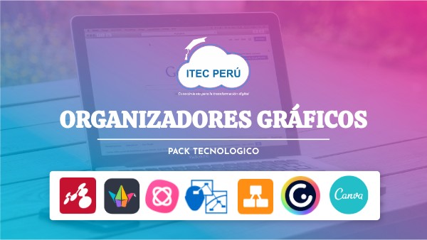 PACK TECNOLOGICO ORGANIZADORES GRÁFICOS | Genially