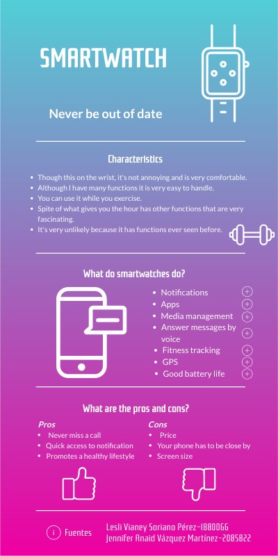 Smartwatch | Genially