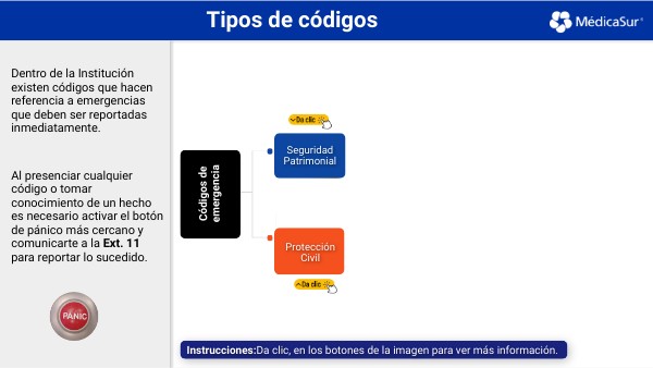 Tipos de codigos