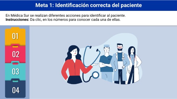 Meta1: Identificacion correcta paciente | Genially
