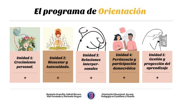 PROGRAMA ORIENTACIÓN
