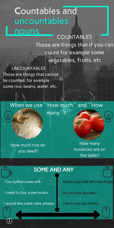 Countables and Uncountables | Genially